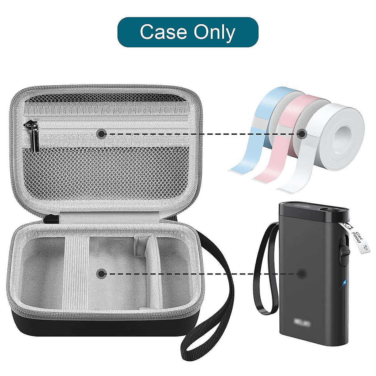 Leayjeen Printers Case Compatible with Phomemo/Memoking/Ponek/SUNLONG M02 Portable Pocket Printer and Mini Bluetooth Wireless Thermal Sticker Printer(Case Only)