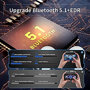 BETMI - True Wireless Earbuds - in-Ear Bluetooth5.1 Headphones - 40H Playtime, IPX5 Waterproof TWS with Dual Mic for Sport, Light-Weight Earphones for Android iOS/iPhone - Black