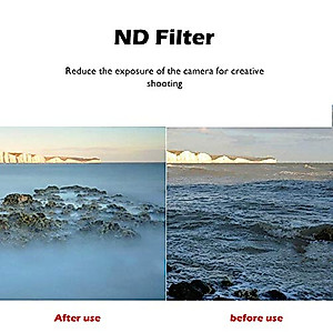 QKOO Neutral Density ND8/16/32 Filters for GoPro Hero 13 12 11 10 9 Black (Works with Media Mod) (Directly Replace The Standard Protective Lens On Your Camera)