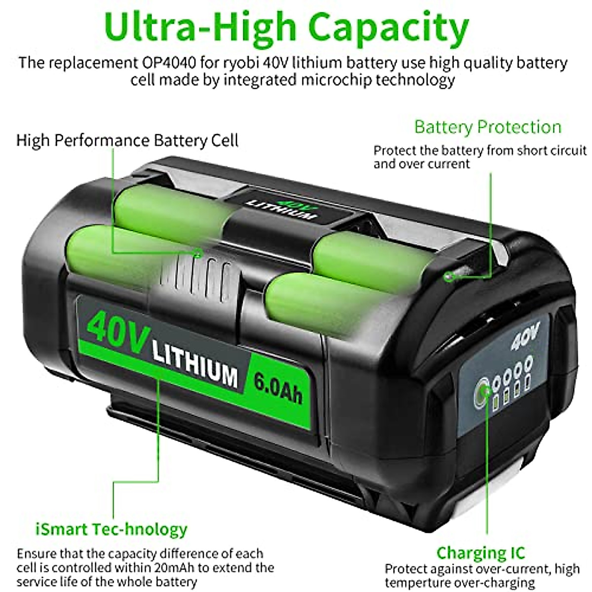Shyarweyy 40V 6.0Ah Lithium-Ion Replacement Battery for Ryobi OP4040 OP4020 OP406A OP4060 OP40602 OP4050A RY40202 RY40402A RY40502A RY40601A OP401 ZROP401 for RYOBI 40V Batteries
