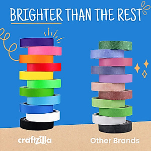 Craftzilla Colored Masking Tape – 10 Roll Multi Pack – 300 Feet x 1 Inch of Colorful Craft Tape – Vibrant Rainbow Colored Painters Tape – Great for Arts & Crafts, Labeling and Color-Coding