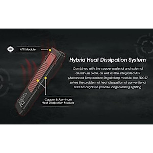 Nitecore EDC27 Every Day Carry Rechargeable Flashlight - 3000 Lumens w/Eco-Sensa USB-C Charging Cable