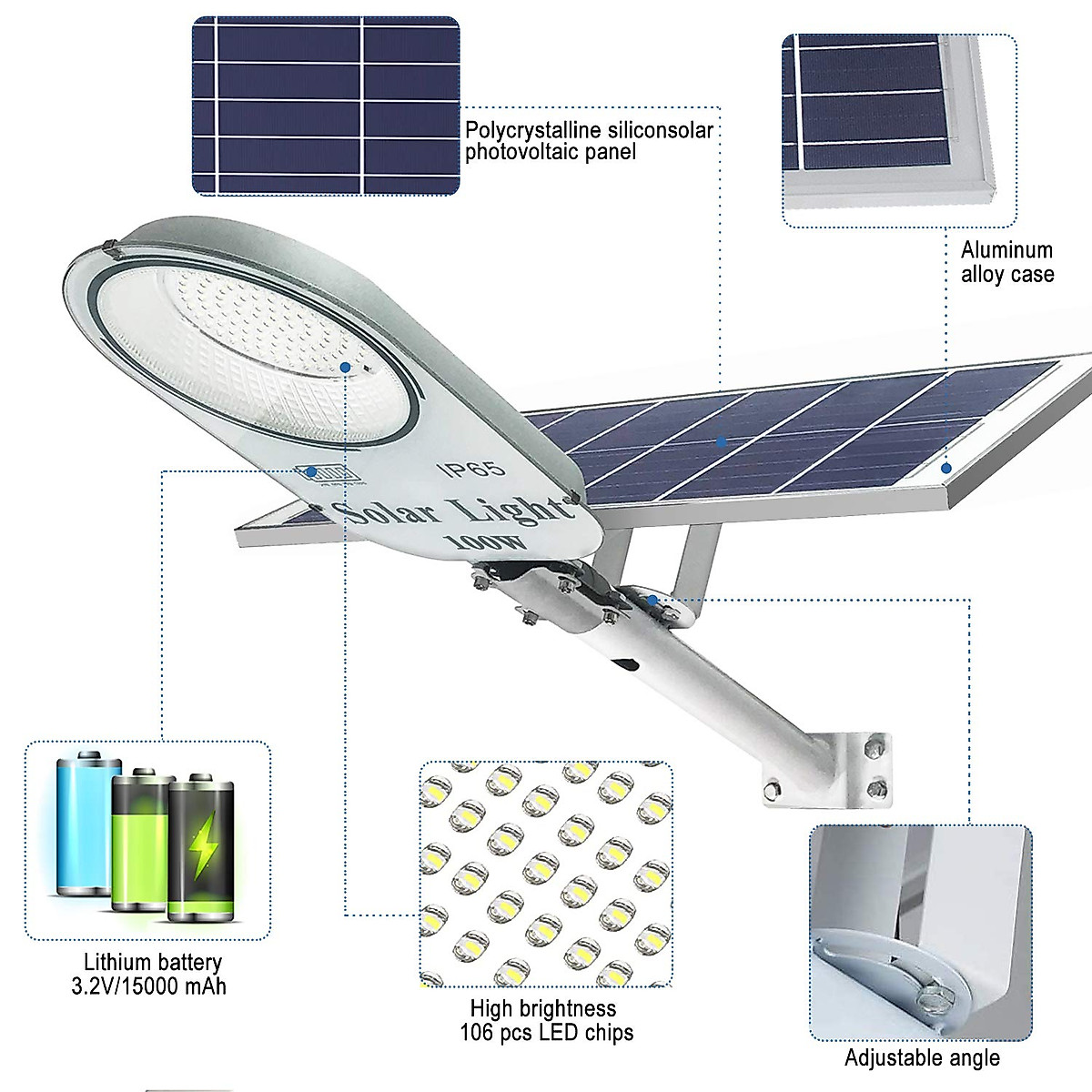 LMluluda 100W Solar Street Lights Outdoor 10000LM 6500K Solar Lights Outdoor of IP65 Waterproof, Dusk to Dawn Solar Security Lights, Solar Flood Light for Yard, Garden, Street, Patio, Front Door