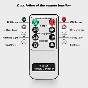 Rhytsing Gray Glass Battery Operated LED Candles with Remote, Flameless Candle Gift Set, Warm White Light - Include 6 Batteries