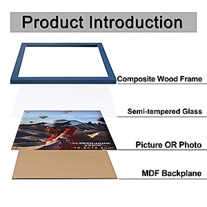 ELSKER&HOME 4x6 Picture Frame - Navy Blue Sturdy Wood Composite Photo Frame - Semi-tempered Glass - Includes Hanging Hardware and Desktop Easel (6 Pack)