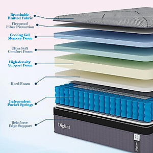 DIGLANT Full Mattress, 14Inch Gel Memory Foam & 7-Zone Pocket Spring Full Size Mattress, Medium Plush Hybrid Mattress in Box for Motion Isolation,Pressure Relief,CertiPUR-US, 54 * 75