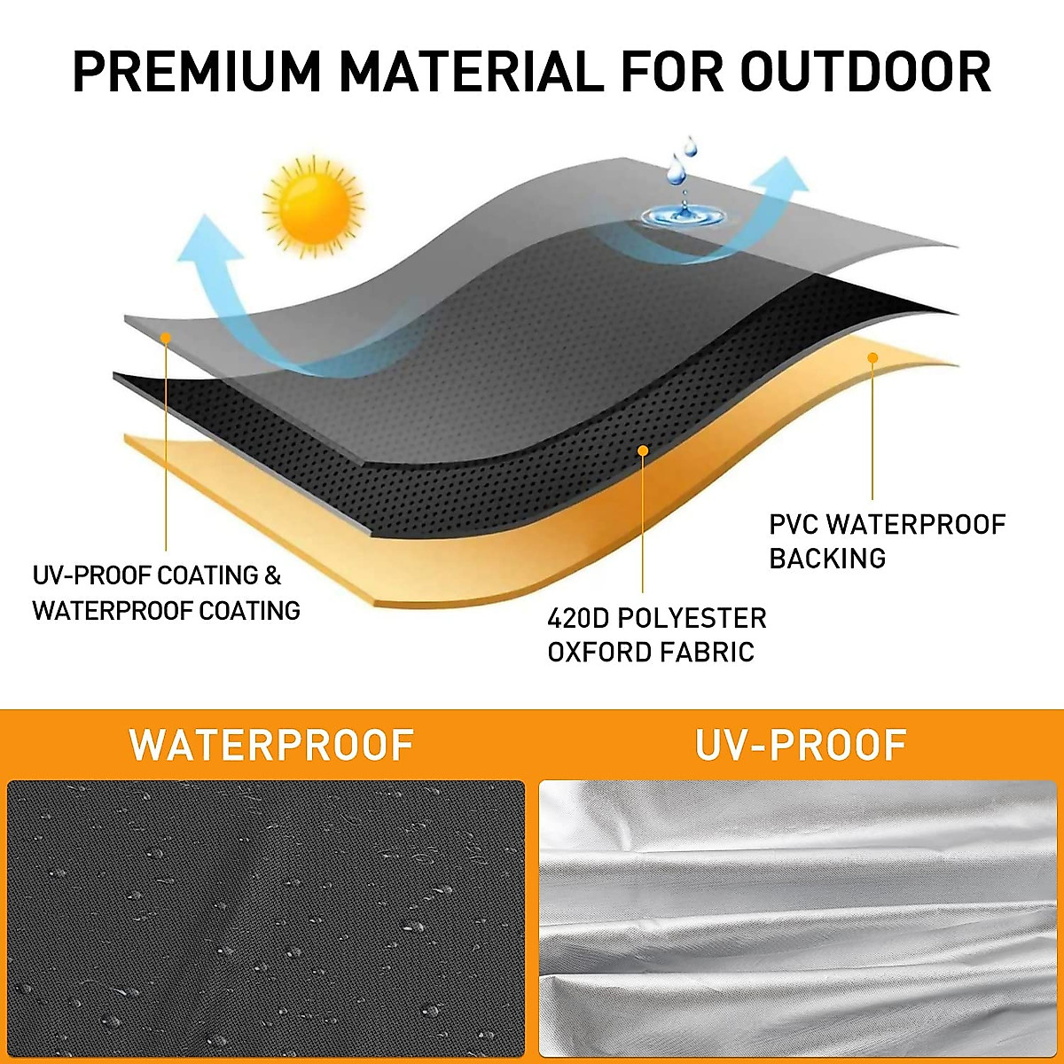 Air Conditioner Cover for Outside Units - 36x36x39 inches, Central AC Winter Covers for Outside, Waterproof Anti-Hail Windproof Design