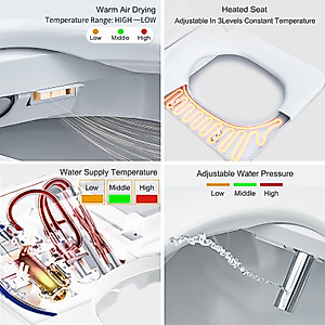 ZMJH ZMA105S Square Electronic Bidet Toilet Seat, Smart, Self Cleaning Hydroflush, Hybrid Heating, Heated Dryer, Nightlight, Vortex Wash, remote control