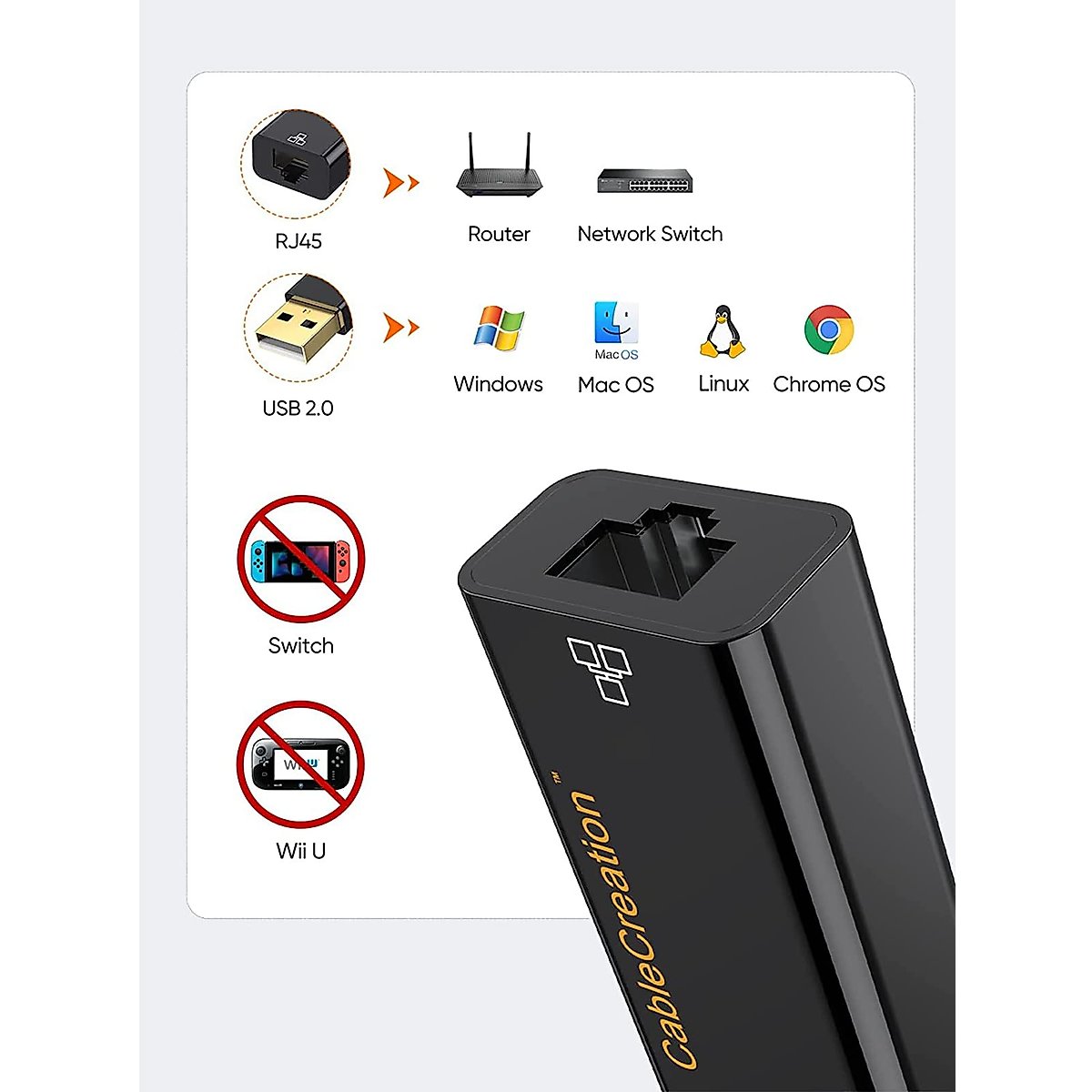 CableCreation USB to Network Adapter, USB 2.0 to 10/100 RJ45 Ethernet LAN Cable Compatible with Windows 10/8.8/8/ 7, macOS X, Black