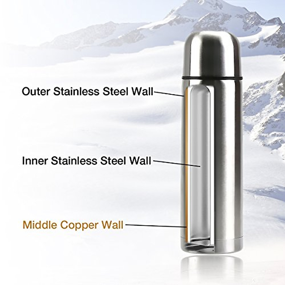 Best Stainless Steel Coffee Thermos, BPA Free, New Triple Wall Insulated, Hot Water & Cold Drinks for Hours, Perfect for Biking, Backpack, Camping, Office or Car (17 OZ/500ML)