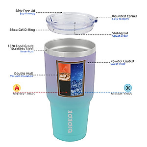 BJPKPK 30oz Tumbler Stainless Steel Double Wall Vacuum Insulated Mug with Straw and Lid for Women and Men,Oasis