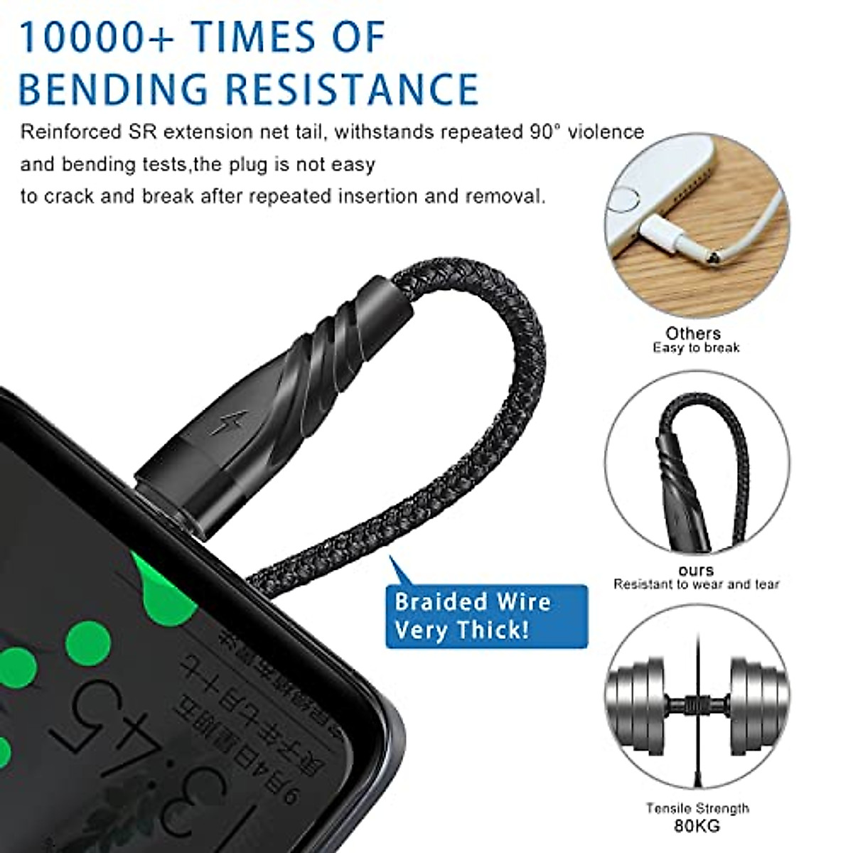 USB A/C to Type C Cable, LHJRY 6.6Ft 65W 3Pack Fast Charging Cable, Support PD/QC 3.0 Fast Charge Compatible with Samsung Galaxy S22 S21 S20 S10 Note 20 10, LG V50 Google Pixel and Other USB C Charger