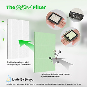 Little Bo Baby Bottle Steamer Filter Compatible with Baby Brezza Baby Bottle Steamer and Dryer Advanced
