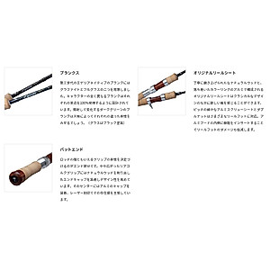 Palms ETVS-46XUL Egueria Native Performance