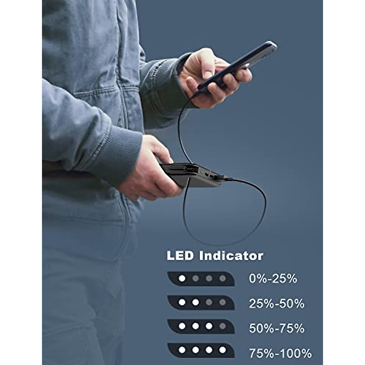 Upgraded Portable Charger, GiieeGii 10000mAh Power Bank Built in Cable ...