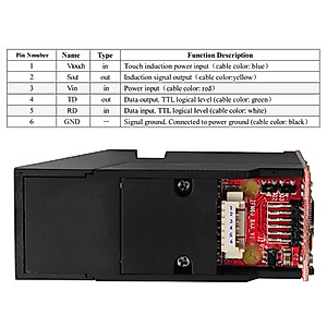 Green Light Optical Fingerprint Reader Sensor Module Compatible withArduino Raspberry Pi ESP8266 ESP32