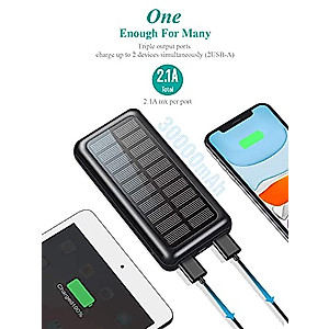 SOXONO Portable Charger Power Bank - 30000mAh Solar Charger, 2 USB Ports High-Speed Panel External Battery Pack for iPhone, Android and More