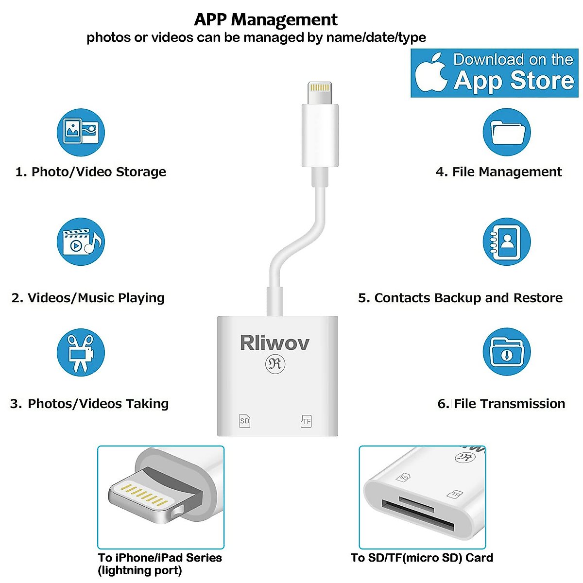 [Apple MFi Certified] Lightning to SD Card Camera Reader for iPhone/iPad 2in1 SD/TF Memory Card Reader Adapter Trail Game Camera Viewer for iPhone 14 Pro Max/13/12/XS/XR/iPad Pro Mini - APP in Need