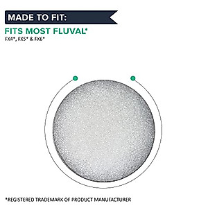 Think Crucial Replacement Aquarium Water Polishing Filter Pads - Compatible with Fluval FX4, FX5 & FX6 (12 Pack)