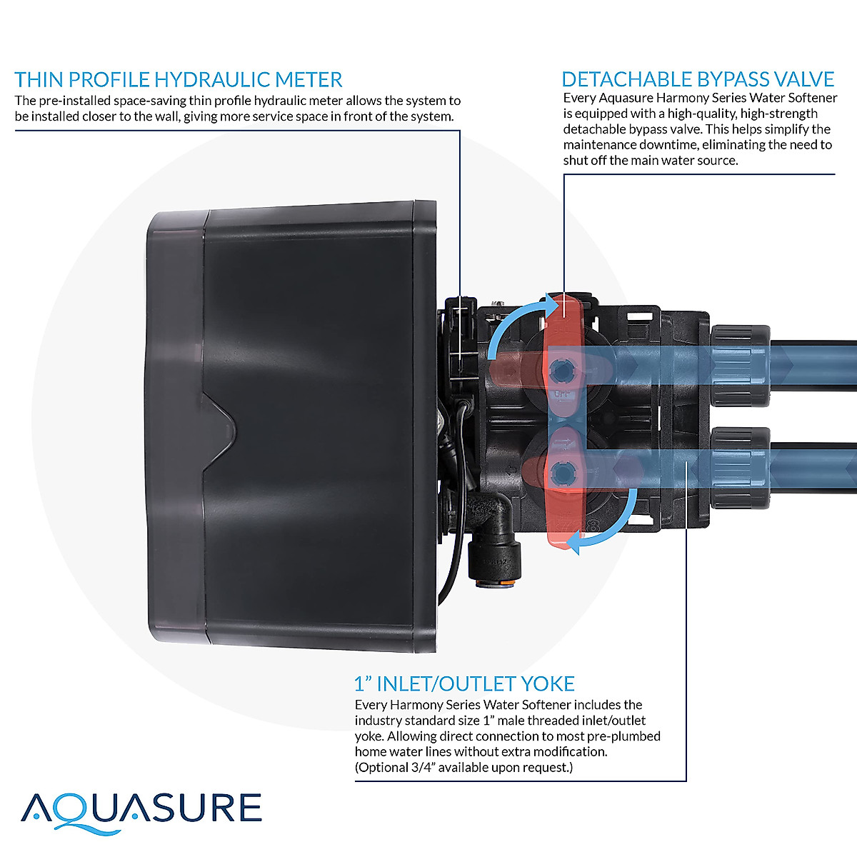 Aquasure Harmony Series Water Softener plus Iron Removal w/Aquatrol Digital Control Head and Premium Grade Fine Mesh Resin (48,000 Grains)