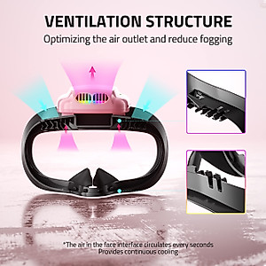 QWOS RGB Fitness Facial Interface Fan with 3000mAh Battery for Oculus Quest 2, Extend 2hrs Playtime, Soft PU Face Cover/Pad, Air Circulation Cooling Fan Ventilation to Reduce Lens Fogging