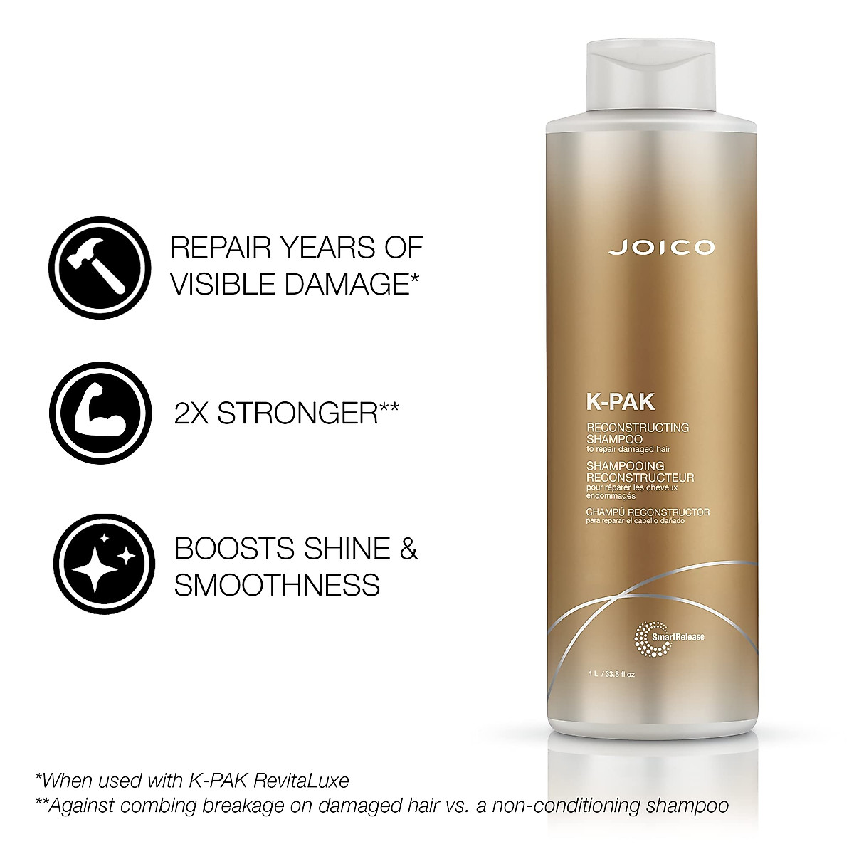 Joico K-PAK Daily Shampoo & Conditioner Set to Repair Damage, 33.8-Ounce