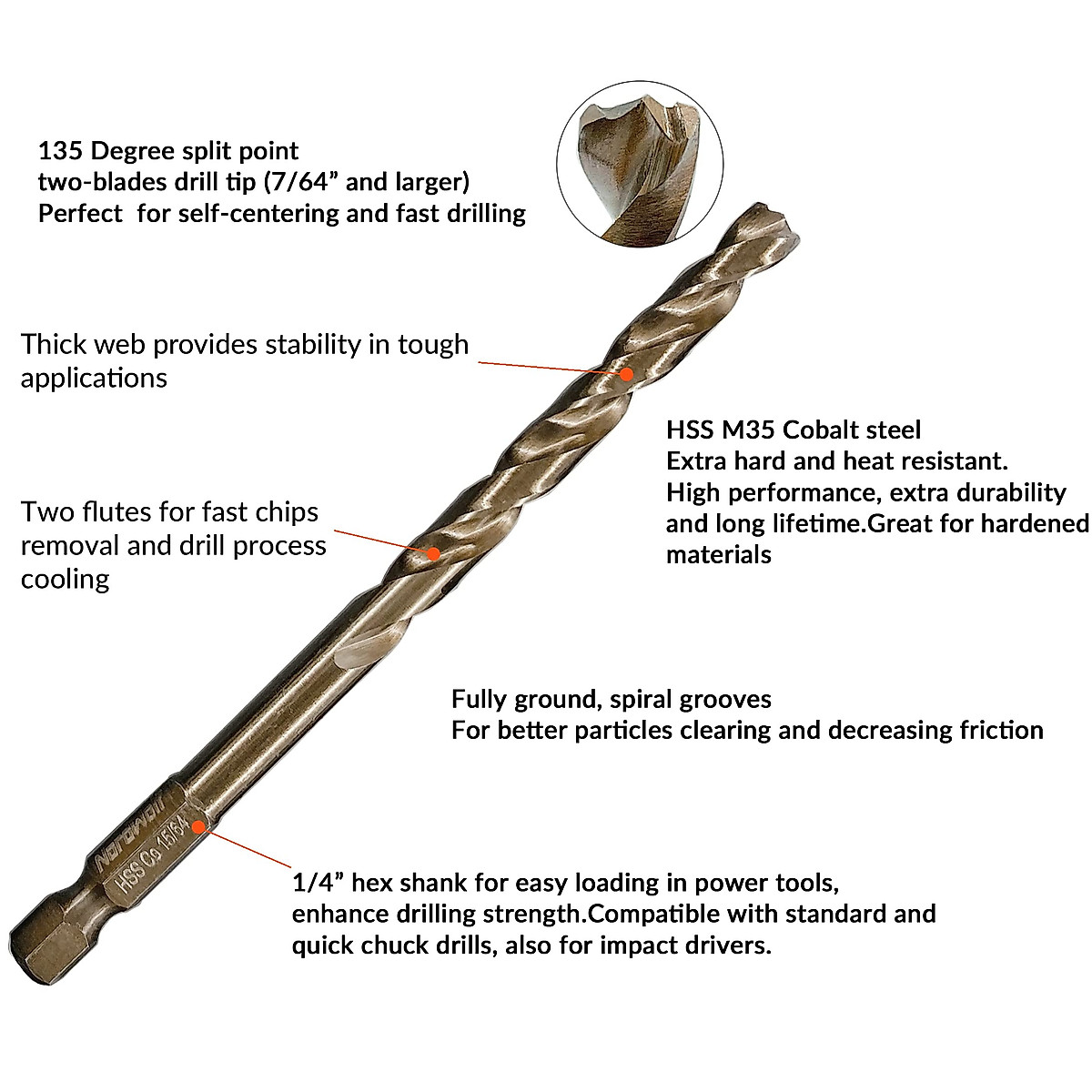 NordWolf 7-Piece M35 Cobalt Drill Bit Set for Stainless Steel, Hard Metals & Cast Iron, Jobber Length with 1/4" Hex Shank, SAE Sizes 1/8"(x3)-3/16"(x2)-1/4"(x2)