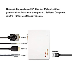 【Wire Plus】 HDMI VGA Converter Cable, Plug and Play for Apple iPhone/iPad to Mirror on HDTV Projector Monitor