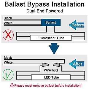 Marxlait 24 Pack T8 LED Bulbs 4FT, 6000K Daylight White, 40W Equivalent, Ballast Bypass, Dual Ended Type B Light Tube, LED Fluorescent Tube Replacement T8 T12, Non-dimmable