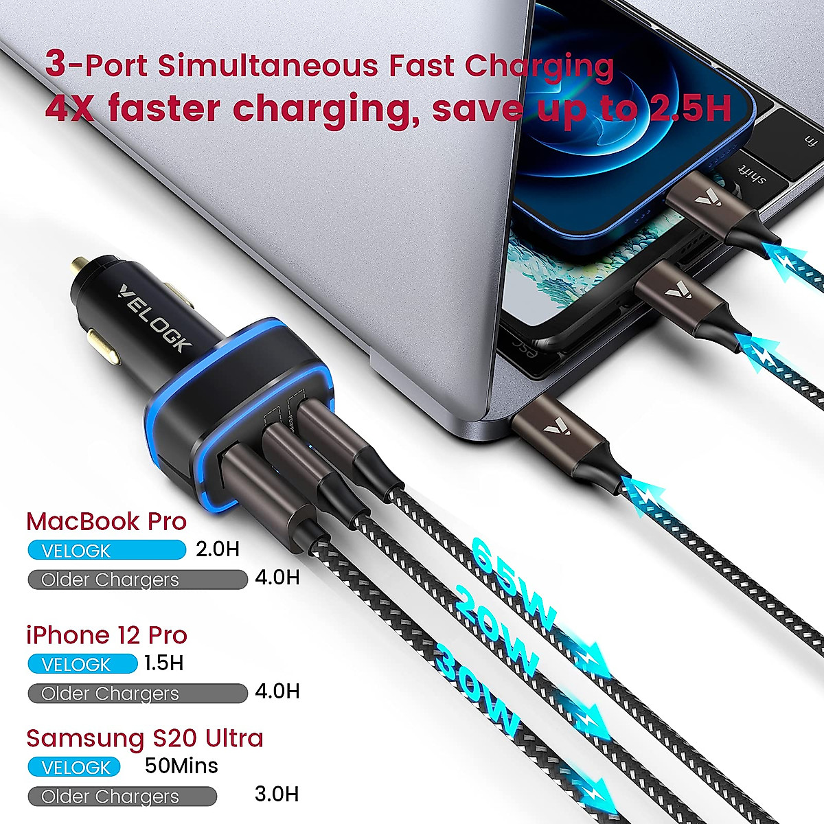 115W USB C Car Charger, VELOGK 3-Port [PPS&PD&QC3.0] 65W 45W 30W Super Fast Type C Car Charger Adapter for iPhone 15 Pro Max Samsung S24 S23 S22 Ultra Note 20, iPad, Macbook/Dell,with 100W USB C Cable