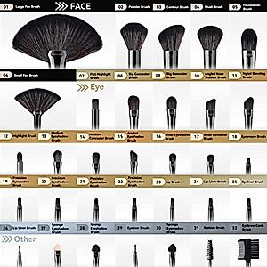 Makeup Brushes 32pcs, Yuwaku Professional Makeup Brush Set, Kabuki Face Eyes Shadow Eyeliner Foundation Blush Lip Powder Liquid Cream Blending Brushes (BLACK)