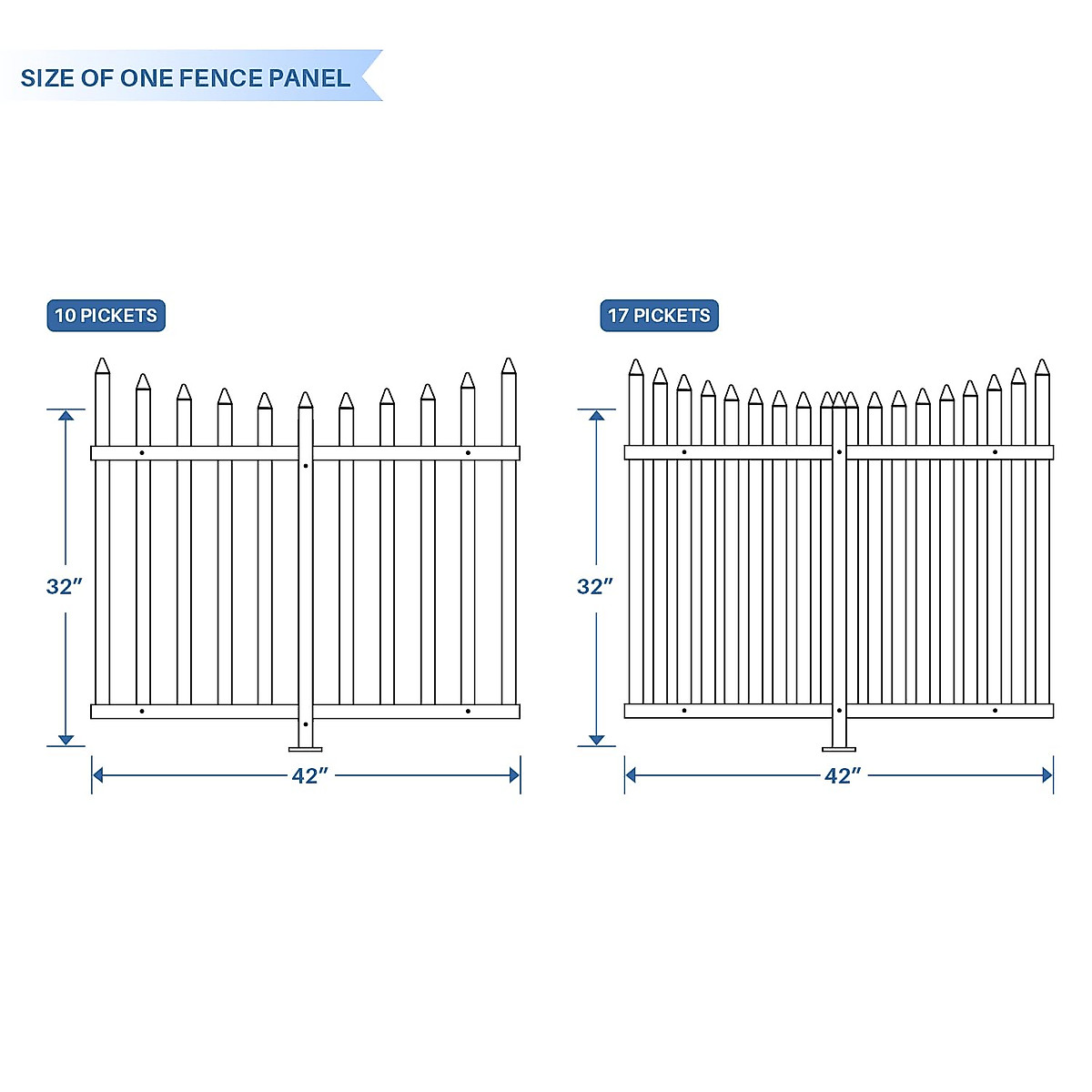E&K 36"H x 84"W Vinyl White Picket Fence Panels Decorative Fencing for Front Porch Yard Garden Pool (20 Pickets, Scallop)