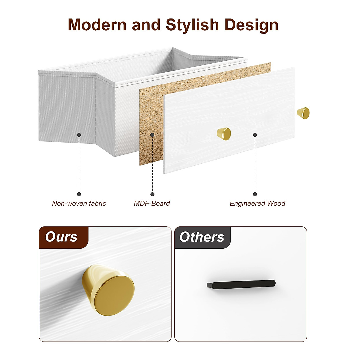 Nicehill White Dresser for Bedroom with 5 Drawers, Fabric Dresser Storage Tower, Chest of Drawers for Closet, Living Room, Hallway, Entryway, Woodeen Dresser（White）