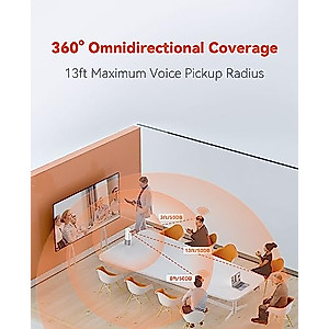 NUROUM C20 HD 1080P Conference Webcam, Video Conference Camera with Mic and Speaker, All-in-1 Ultra Wide-Angle 100° Webcam with Microphone, 13ft Voice Pickup, AI Noise-Cancellation, USB Plug&Play