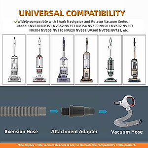 JEDELEOS Dryer Vent Cleaner Kit for Shark Navigator & Rotator NV350 NV351 NV352 NV353 NV360 NV500 NV501 NV752 NV751 Series Vacuum Attachment Flexible Crevice Tool Dryer Vent Lint Remover