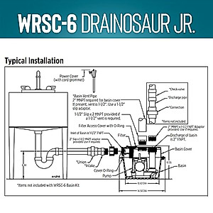Little Giant WRSC-6 115-Volt, 1/3 HP, 2760 GPH Compact Under Sink Drainosaur Automatic Sump Pump/Basin System with 10-Ft. Cord, Black/Blue, 506065