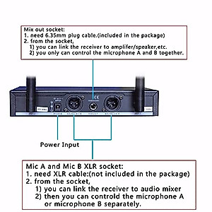 n/a Dual Way Digital UHF Wireless Microphone with 2 Metal Handhelds 2 Pcs Metal Handhled Microphones (Color : Black)
