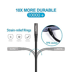 KINGTOP Headphone Splitter, 3.5mm Headphone Mic Stereo Y Splitter, 3.5mm TRRS Female to Dual 3.5mm TRS Male Combo Audio Adapter for PC, Laptop, Desktop, Headphone, Gaming Headset (Black)