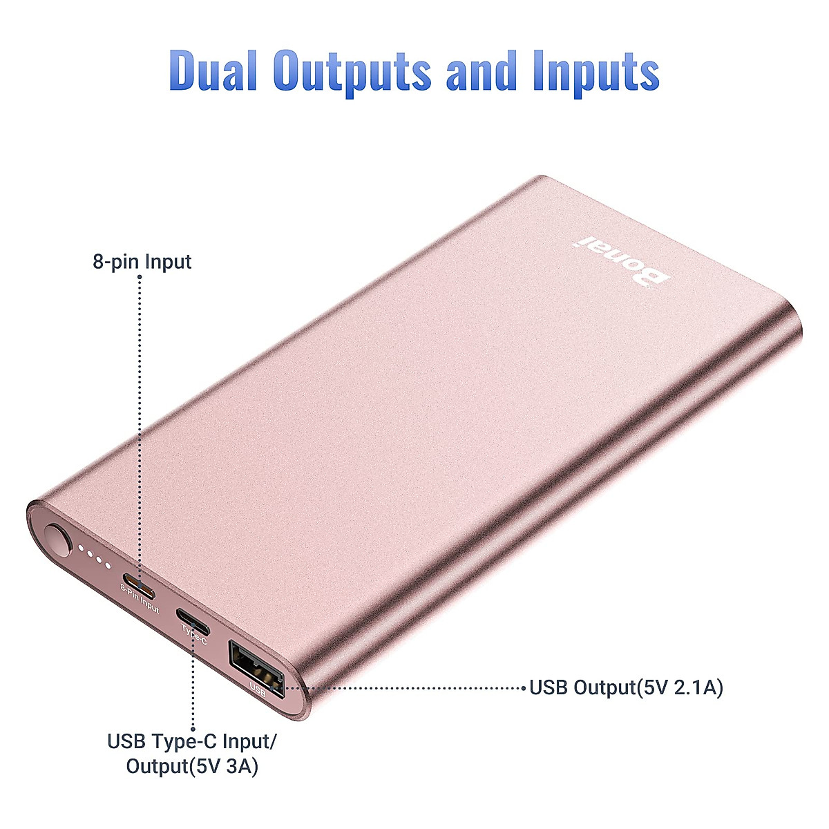 BONAI Portable Charger 12000mAh USB C Power Bank Battery Pack High-Speed 3.0A Output Compatible with iPhone 15/14/13/12 iPad Samsung Android- Pink