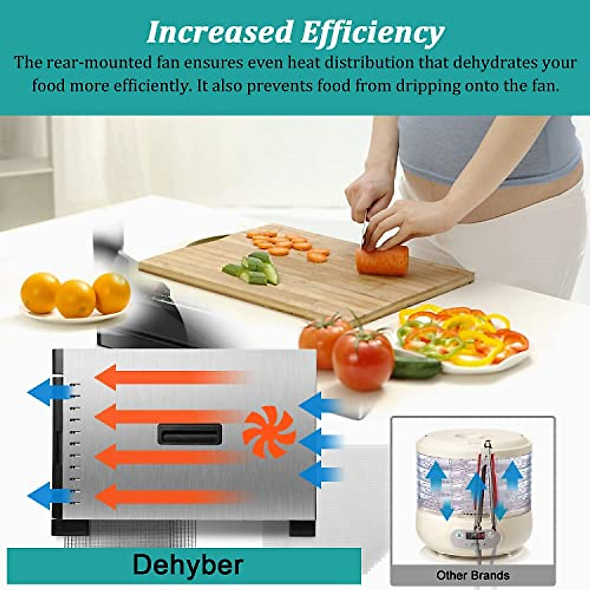 Dehyber Upgraded Dehydrators for Food and Jerky(67 Recipes),8 Stainless Steel Trays Dryer Machine with 24H Adjustable Timer and Temperature Control,Dehydrator for Meat Beef Herb Fruit Vegetable Nut Dog Treats-Overheating Protection 700W
