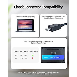 24W Charger Fit for Asus Chromebook C100P C100PA C100 C201P C201 C201PA Laptop Power Supply Adapter Cord