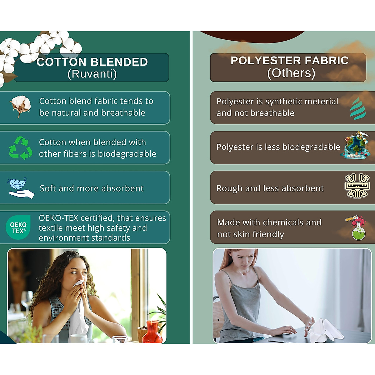 Ruvanti Cloth Napkins Set of 12, 18x18 Inches Napkins Cloth Washable, Soft, Durable, Absorbent, Cotton Blend. Table Dinner Napkins Cloth for Thanksgiving, Halloween Dinners Parties - Orange/Fall