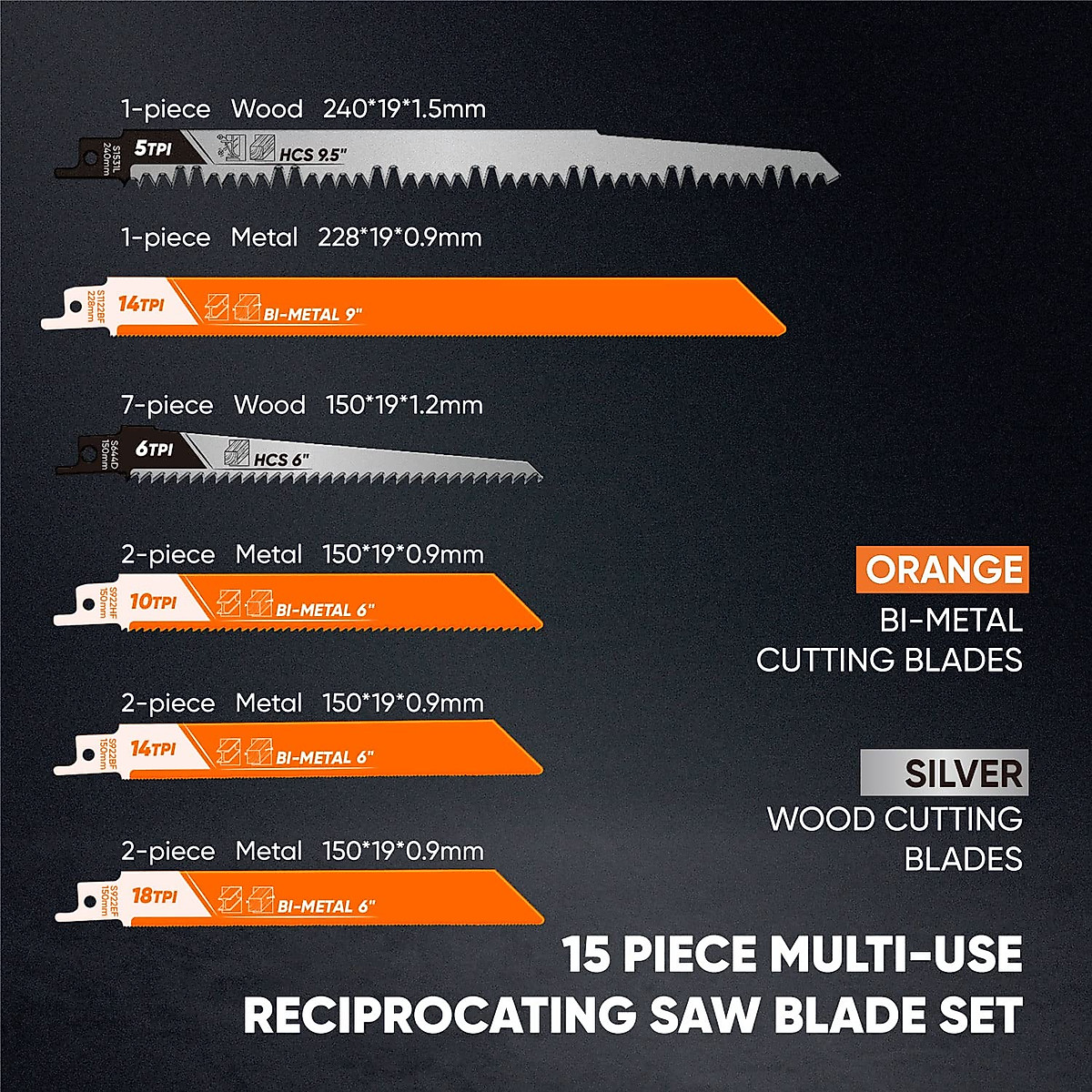 amoolo Reciprocating Saw Blades Set 15pcs, Sawzall Blades for Wood and Metal Cutting, Multi-Purpose Pruning Saw Blades Set