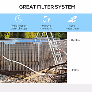 Outsunny 14' x 10' x 3' Above Ground Swimming Pool, Non-Inflatable Rectangular Steel Frame Pool with Filter Pump, Safety Ladder for 1-6 People, Gray