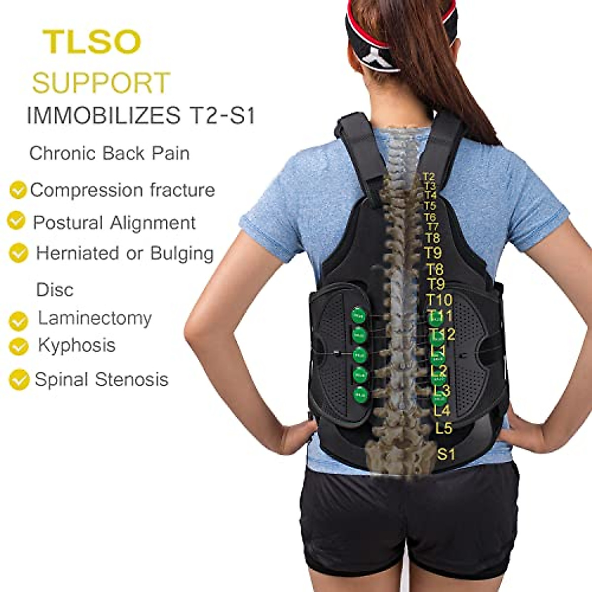 TODDOBRA TLSO Thoracic Full Back Brace for Men and Women - Universal Treat Kyphosis, Compression Fractures, Osteoporosis, Upper Spine Injuries, and Pre or Post Surgery with Hard Lumbar Support
