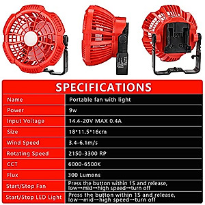 YEX-BUR Portable Camping Fan for Milwaukee, Rechargeable Personal Desk Tent Fan with Foldable Hook,Remote Control 4H Timer for Milwaukee 18V Li-ion Battery Cordless Fan for Camping, Bedroom