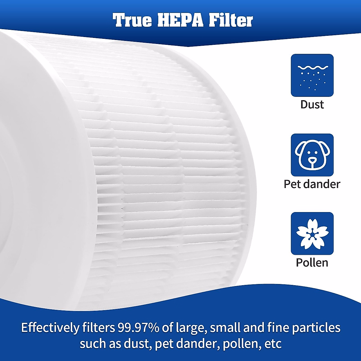 Gazeer True HEPA Replacement Filter 14 Compatible with PuroAir 240 Air Purifier,3-in-1 True HEPA Filter Replacement,2-Pack