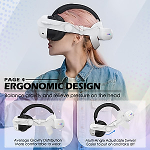 Orzero Head Strap accessories compatible for Quest 3S/Quest 3 with Extended 8000mah Battery Pack, Fast charging 9V 2A Extended Gaming Time with RGB Light - White