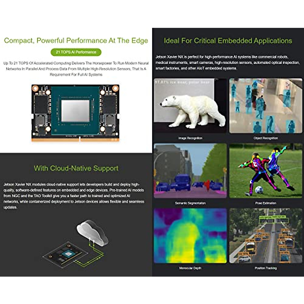 Waveshare NX Development Board Based On Jetson Xavier NX Alternative Solution for Jetson Xavier NX Developer Kit Includes Jetson Xavier NX 8GB Module 128GB NVMe