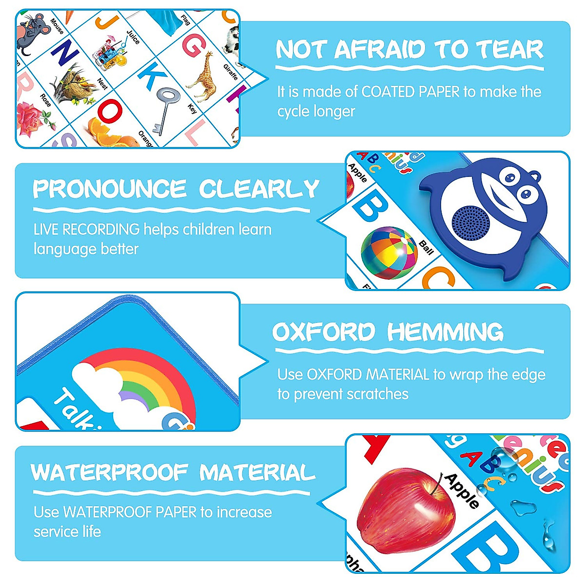 Gifted Genius Electronic Interactive Alphabet Wall Chart, Talking ABC & 123s & Music Poster, Best Educational Toy for Toddler. Kids Fun Learning at Daycare, Preschool, Kindergarten for Boys & Girls